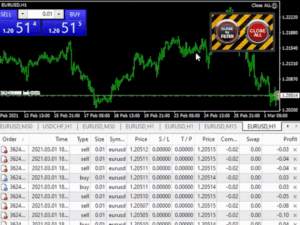 Close ALL MT4 - Robomarket.org