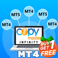 CopyMaster utility MT4 - Robomarket