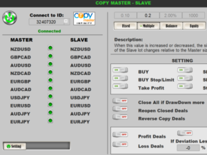 CopyMaster utility MT5 - Robomarket.org