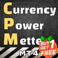 Currency Power Meter MT4 - Robomarket