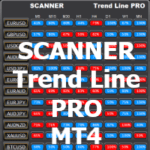 Scanner Trend Line PRO MT4 - Robomarket.org