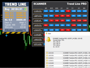 Scanner Trend Line PRO MT4 - Robomarket.org