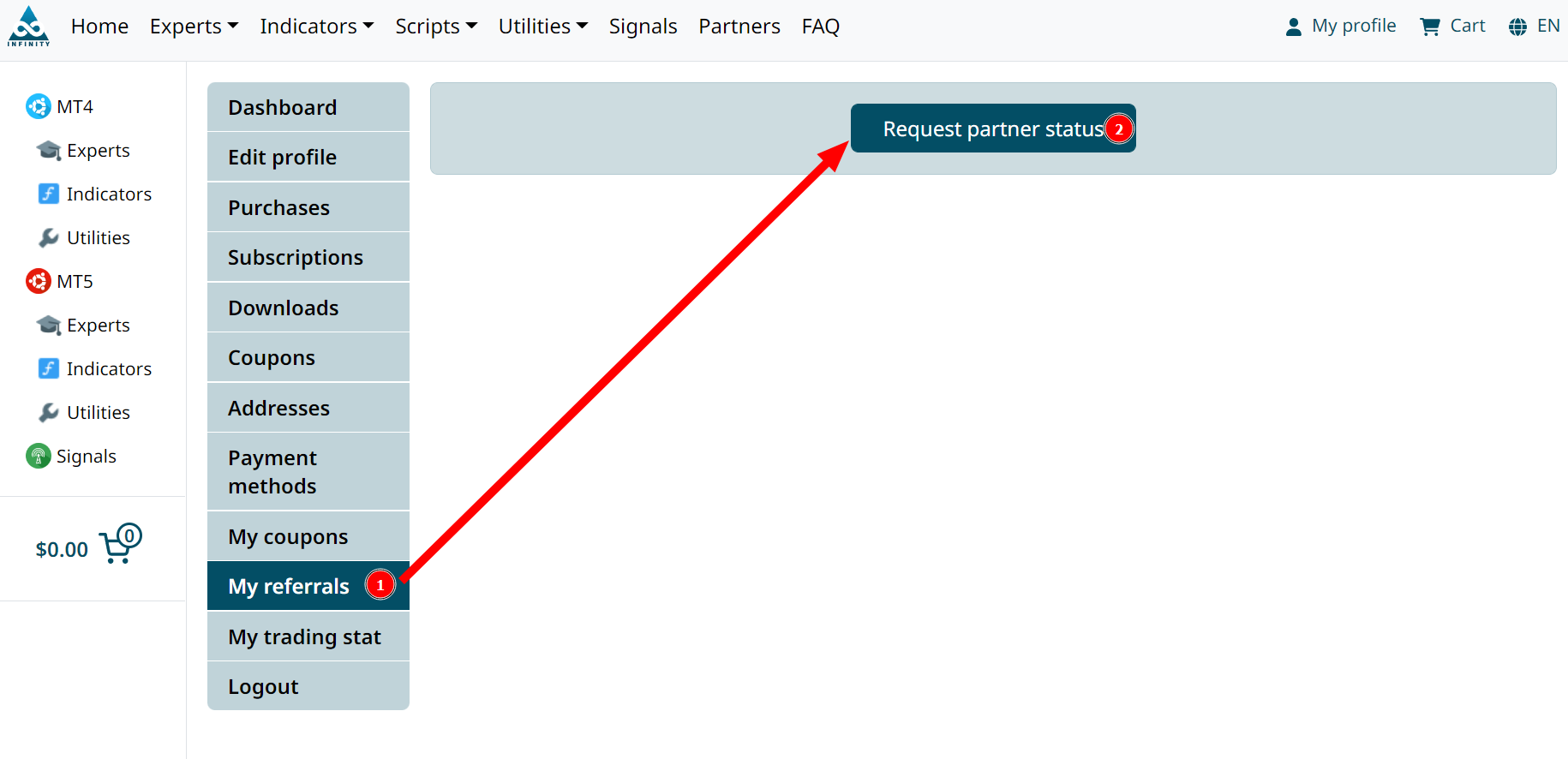 Partners - Robomarket.org